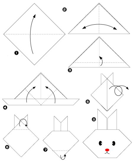 Instrucoes De Coelho De Origami Saúde Sem Glúten: Origami De Coelho